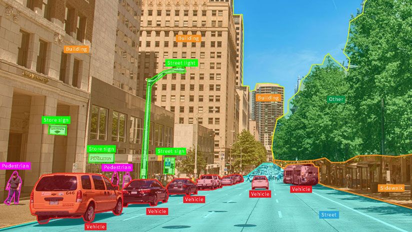 How self-driving cars use data annotation to keep moving