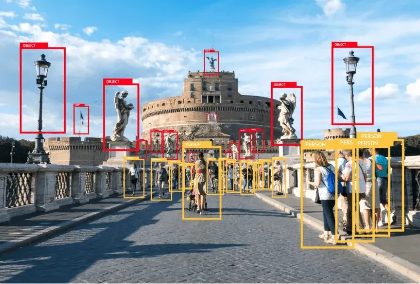 Effective Data Annotation and Labeling for ML Projects