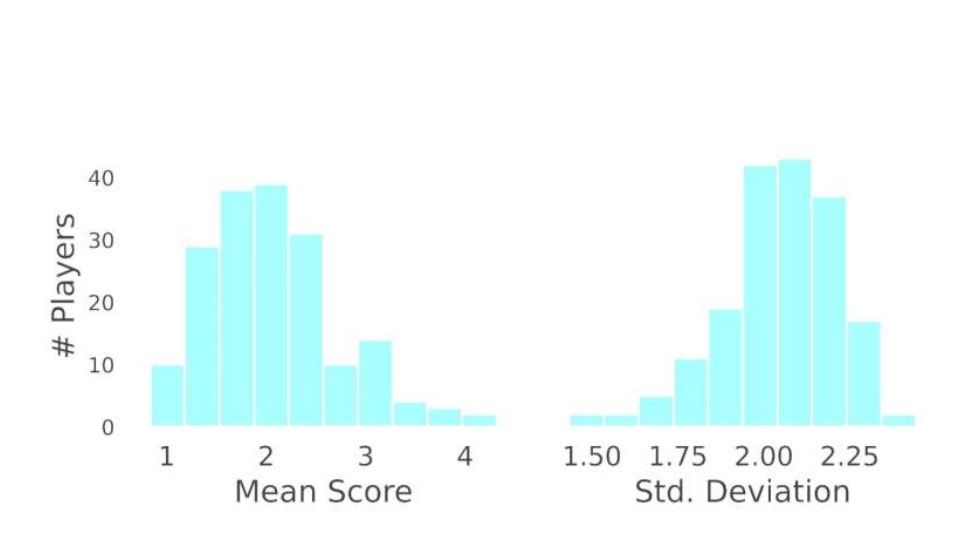 How to spot AI generated text? How to spot AI generated text?