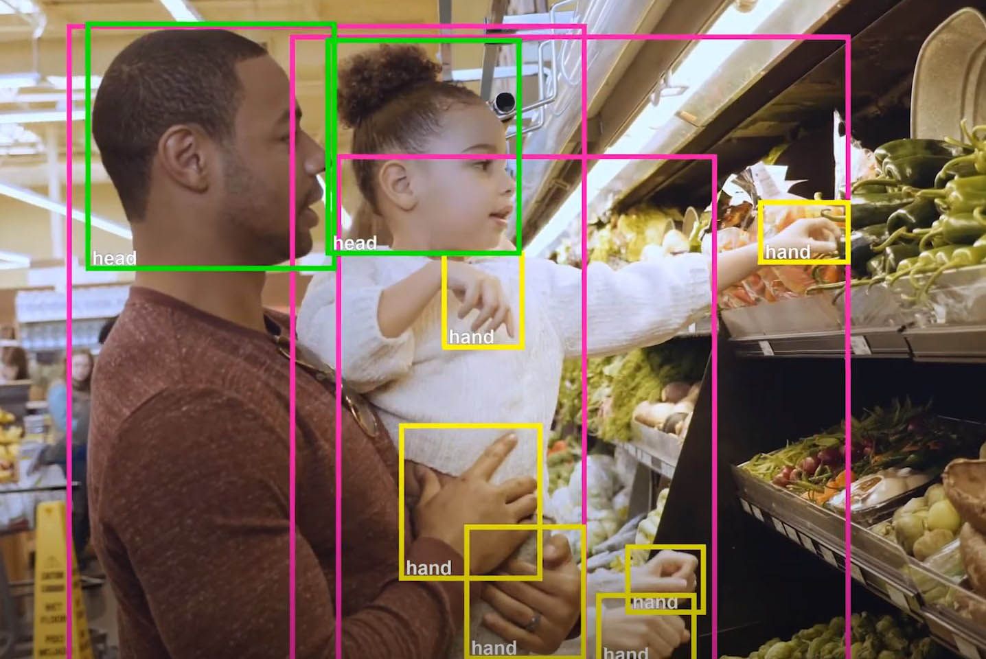 Video Annotation: In-depth guide and Use Cases