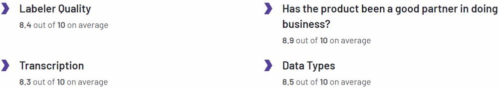 Top data annotation companies