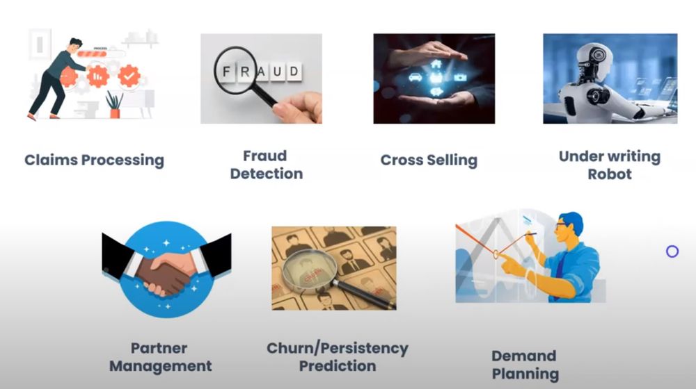 Introduction To AI In Finance