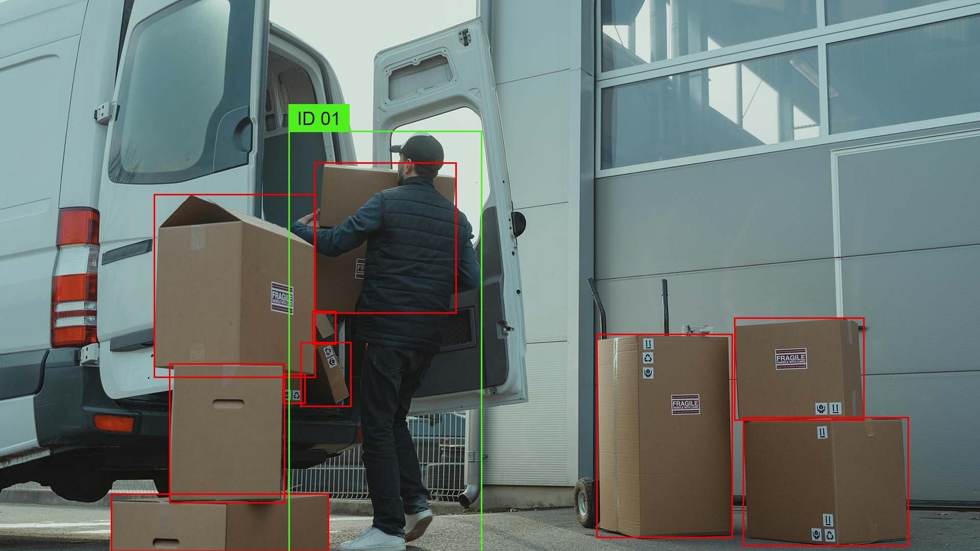 AI Safety: Assessing Image Risks | Labelvisor