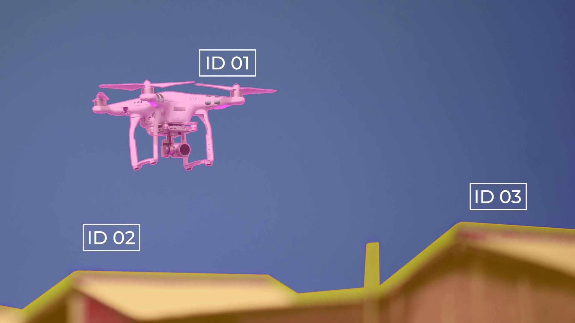 Embedding-Based Annotation: Vector Spaces | Labelvisor