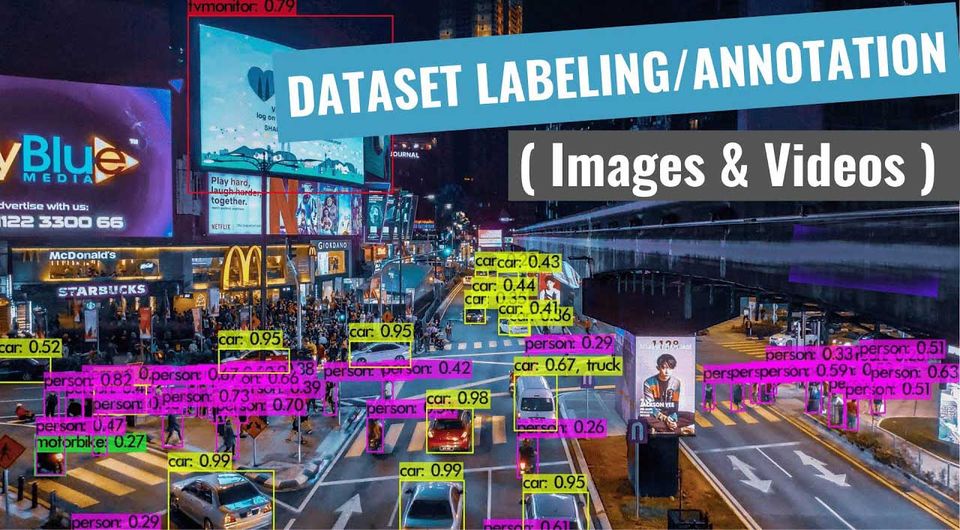 Find the Best Pricing for Data Annotation & Labeling Project
