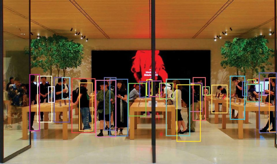 Understanding The Importance Of Data Annotation Understanding The Importance Of Data Annotation